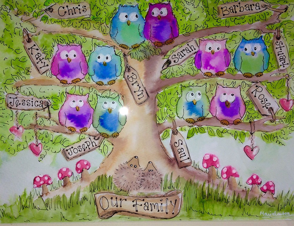 Family Tree – MoggyMeezArt